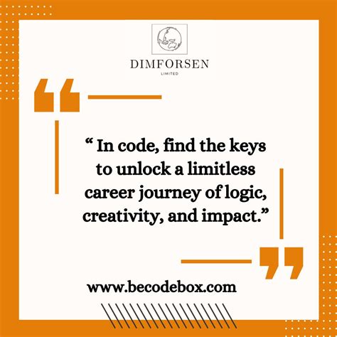 Be Code Box On Linkedin In Code Find The Keys To Unlock A Limitless