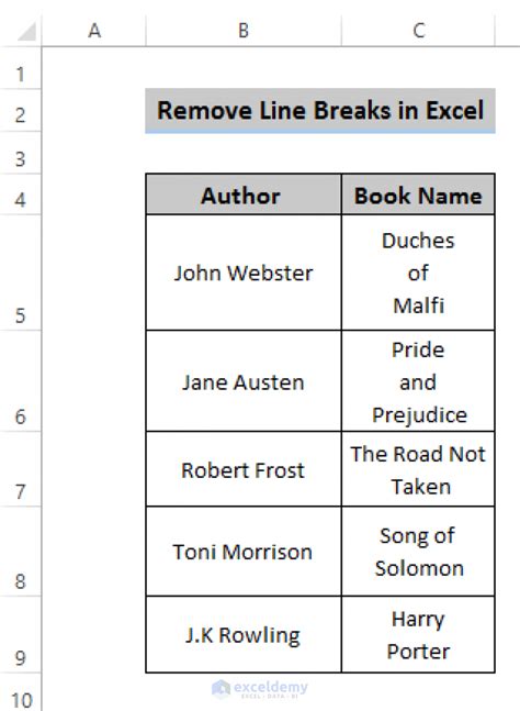 How To Remove Line Breaks In Excel 5 Ways Exceldemy