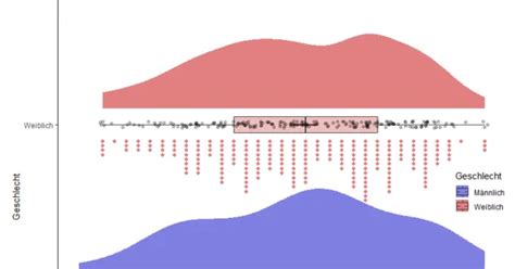 New Title Here • Russwurm