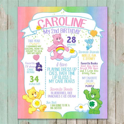 Care Bear Birthday Board Care Bear Birthday Poster High Resolution