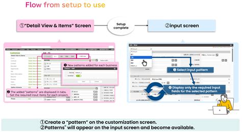 Creating Patterns For Data Entry Screens Help Center