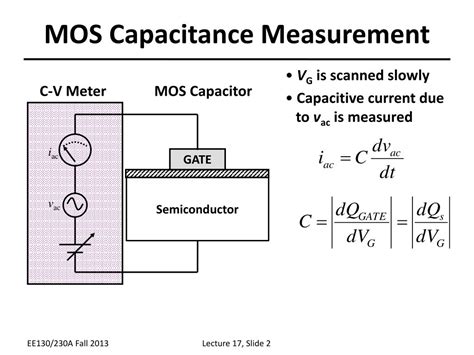 Ppt Lecture 17 Powerpoint Presentation Free Download Id6644762