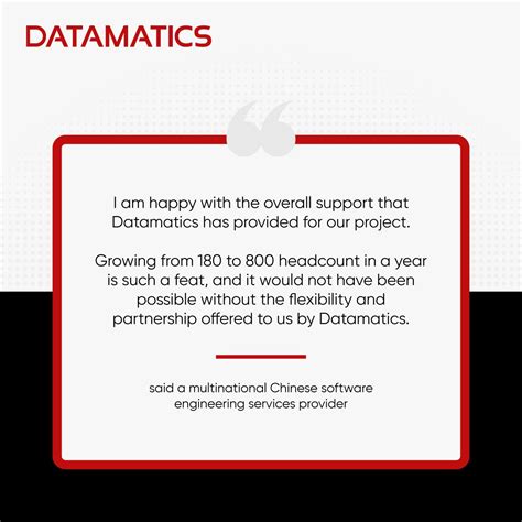 Datamatics On Linkedin Customersurvey Satisfiedcustomer Cx Customerexperience