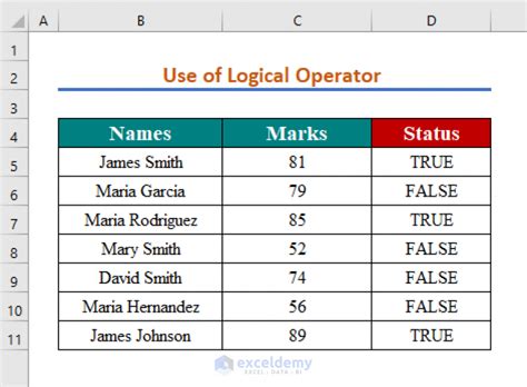 How To Apply ‘if Greater Than Condition In Excel 9 Ways Exceldemy