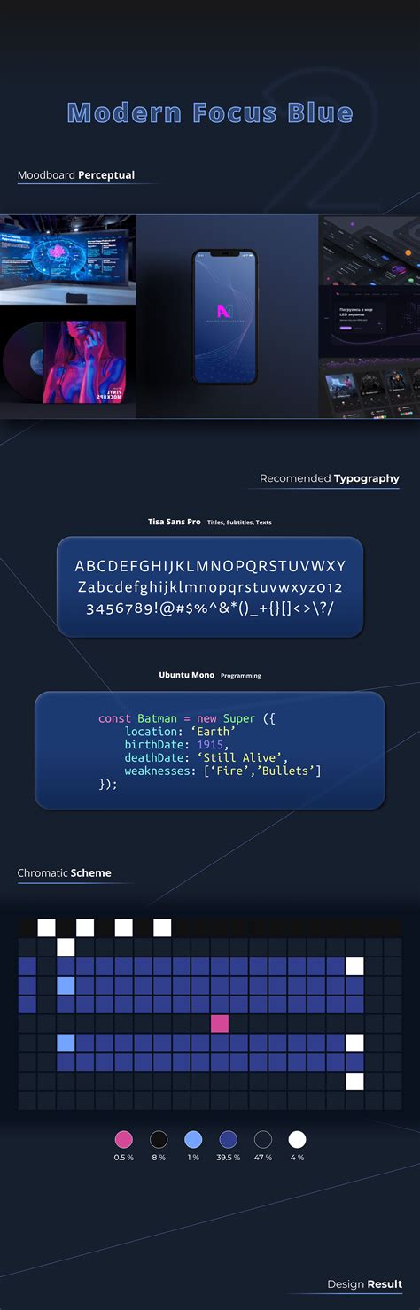 source code editor ui design images behance