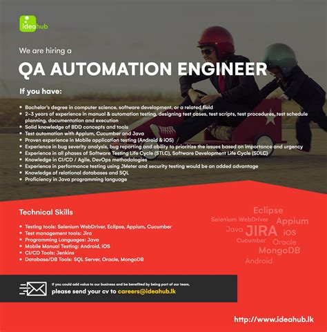 Qa Automation Engineer 2024