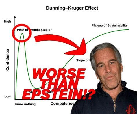 Epstein Worse Than Epstein Meme Epstein Worse Than Epstein Dunning