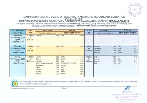 Hsc Time Table 2024 Maharashtra Board 1pdf