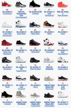 List Chart Of All The Jordans Air Jordan 1 23 Dub Zeros Shoes