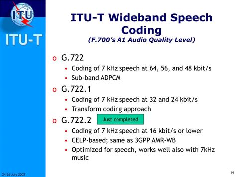 Ppt Itu T Recommendations Explained Powerpoint Presentation Free Download Id6794012