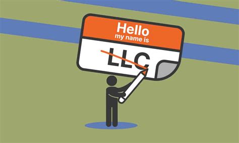 How To Change An LLC Name