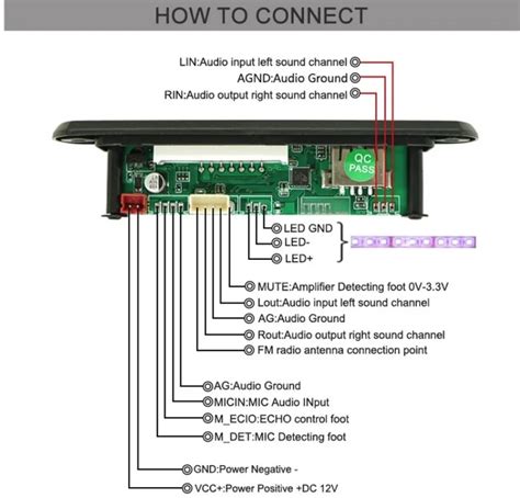 Mp3 Decoder Modul Dc12v Variante Rechteck Schmal