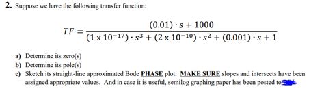 Solved Suppose We Have The Following Transfer Function Chegg