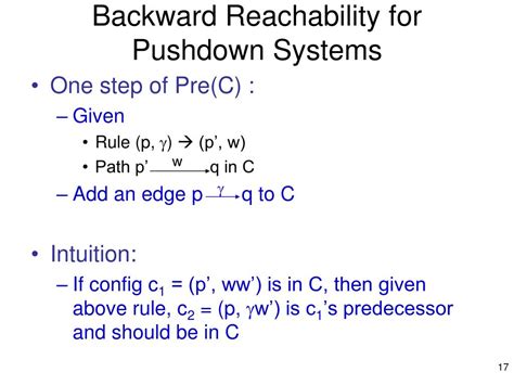 ppt pushdown systems powerpoint presentation free download id 1316588