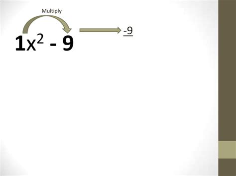 Factoring Quadratics Ex 4 Ppt