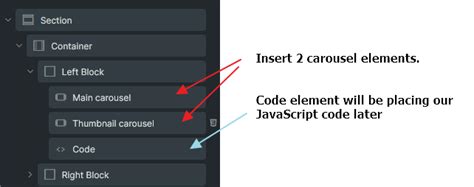 Sync 2 Different Carousels Navigation Controls As Gallery Slider In