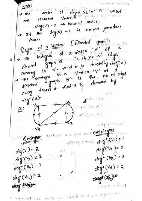 SOLUTION Graph Theory In Discrete Mathematics Studypool
