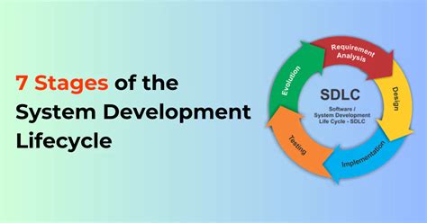 What Is System Development Lifecycle Benefits 7 Phases