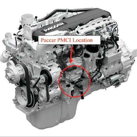 Typical Paccar Pmci Location