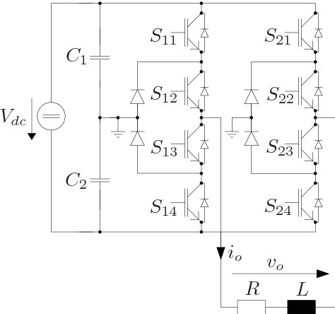 Figure From Increasing The Performance Of Finite Set Model Predictive Control By Oversampling