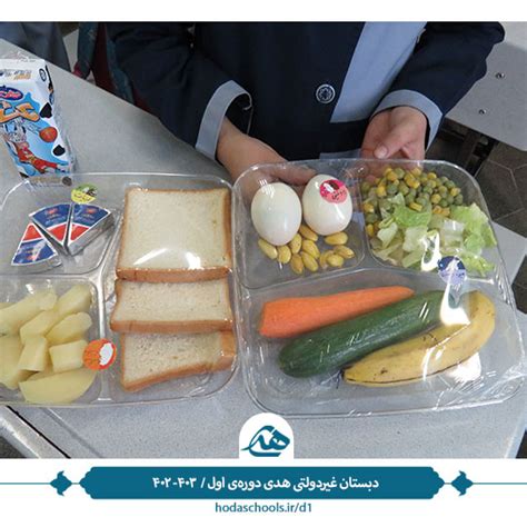 بشقاب سلامت من