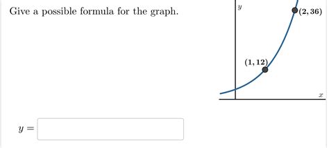 Solved Give A Possible Formula For The Graph Chegg