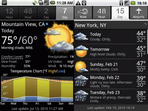 Best Weather Apps For Android One Click Root