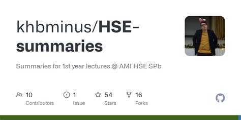 HSE Summaries Cpp Idea Modules Xml At Master Khbminus HSE Summaries