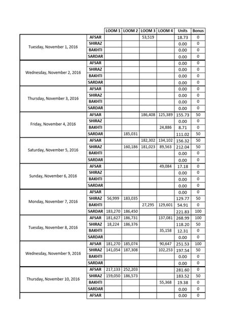 format of working formulas pdf