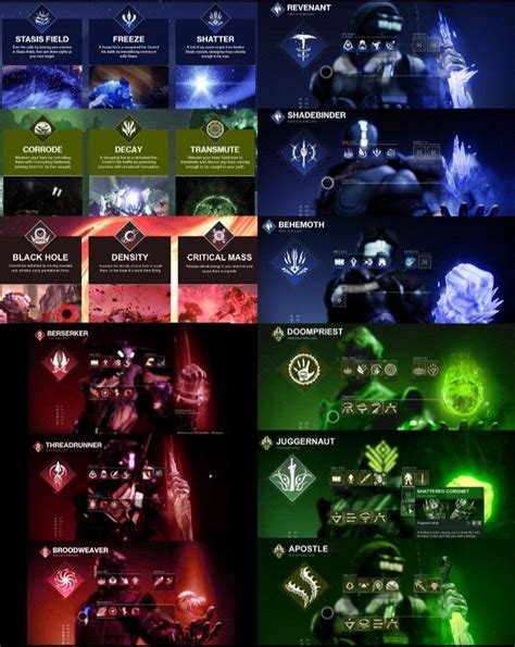 Pin By Spencer Degrey On Destiny Destiny Game Destiny Backgrounds