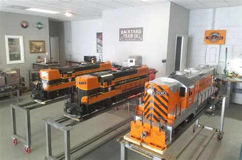 About And Whats New — Backyard Train Co