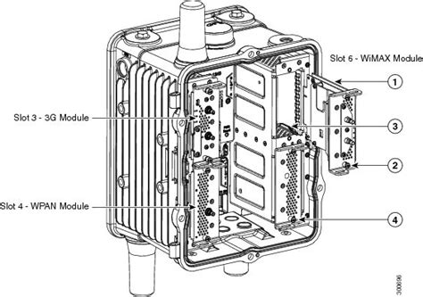 Cisco 1240 Connected Grid Router Hardware Installation Guide Installing Connected Grid Modules