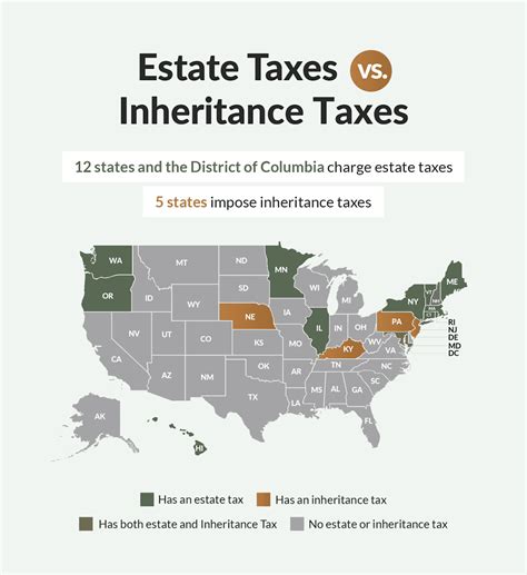 How Much Money Can You Inherit Before Paying Taxes Aol