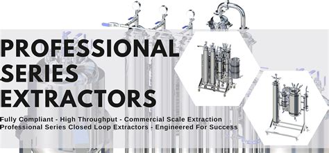 Closed Loop Extraction Kits Extractor Solutions