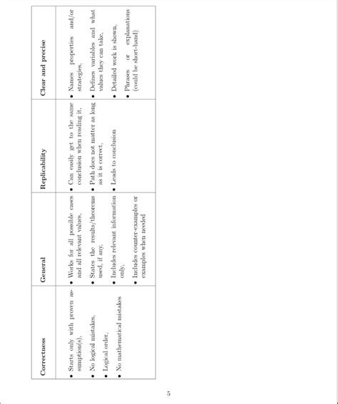 Solved 1 Our Proof Of The Week Let A Be A 6 X 4 Matrix And Chegg Com