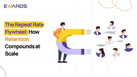 The Repeat Rate Flywheel How Retention Compounds At Scale