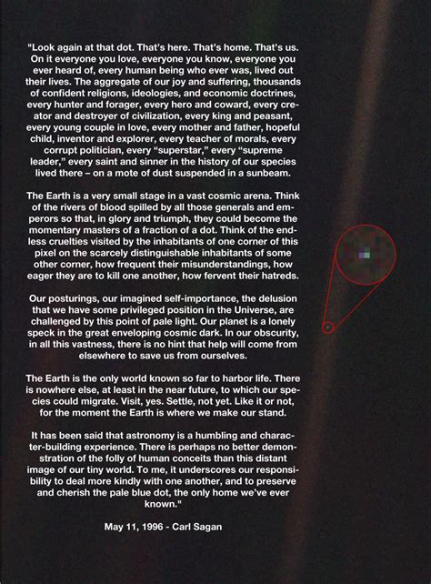 Carl Sagan Pale Blue Dot Quote