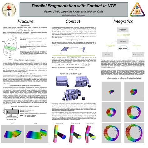 ppt finite element implementation powerpoint presentation free
