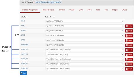 Reaching A Printer Over Vlan Trunk Netgate Forum