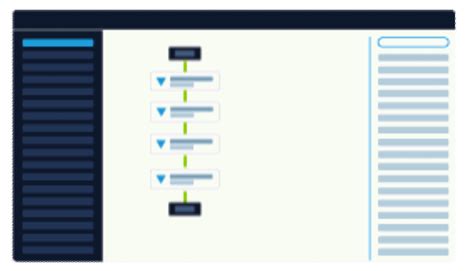 itential automate and orchestrate your network at scale