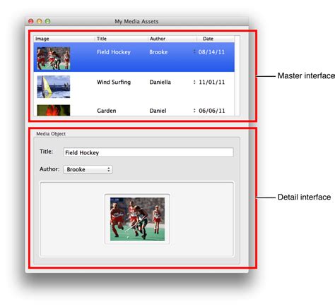 Reactjs And React Native Overview And Pros And Cons Altexsoft
