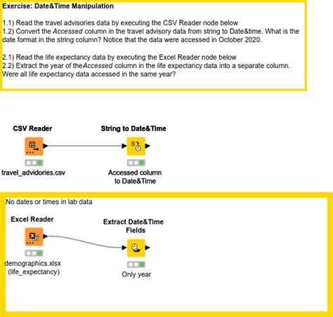 05 Date And Time Manipulation — Nodepit