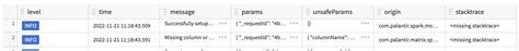 Table2 Truncated Table Cells Not Vertically Centered With Non Default
