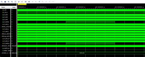 FPGA多路分频器实验 米联客 milianke 博客园