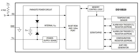 Arduino DS B Build Your Own Temperature Sensor Easy Guide