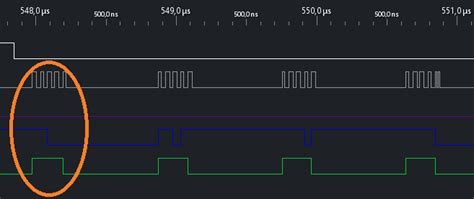 high throughput spi traffic part 4a spi master with dma and parallel