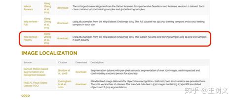 如何正确使用机器学习中的训练集验证集和测试集 知乎