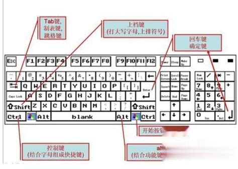 Home键在哪意思设置大山谷图库