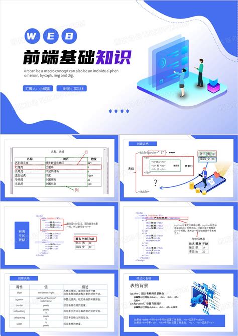 蓝色卡通风web前端基础PPT模板下载 熊猫办公