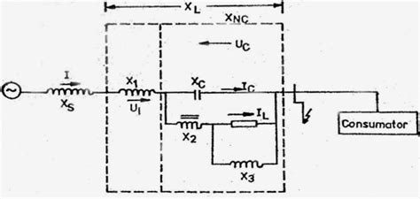 Martie Schema Electrica